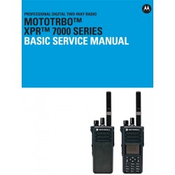 Motorola XPR7550 UHF or VHF Analog or Digital Two Way Radio ...